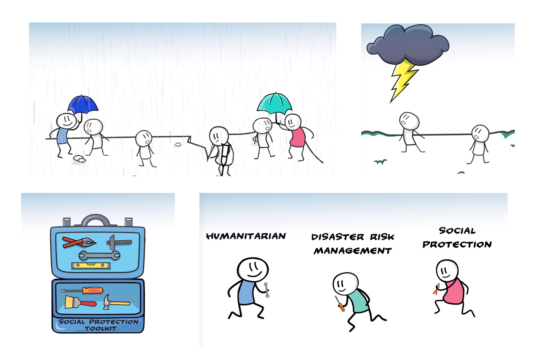 Oxford Policy Management - Animation Company London